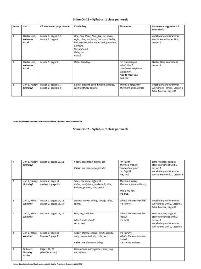 Shine On! 2: Weekly Class Guide | PDF