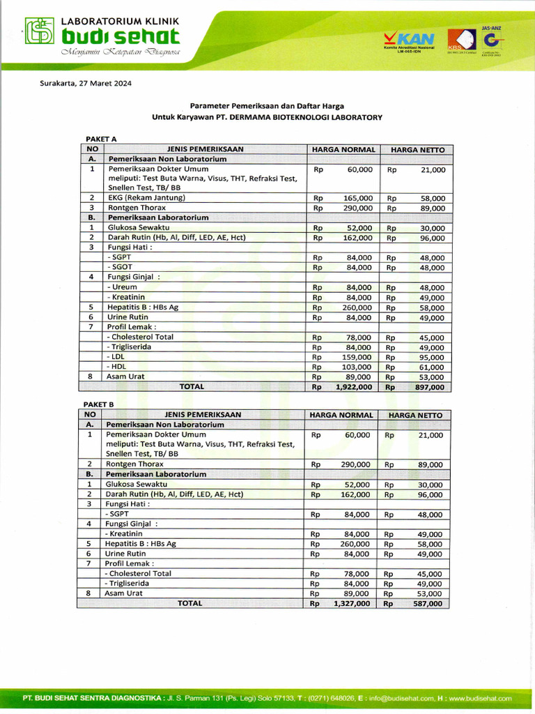 HARGA MCU BUDI SEHAT | PDF