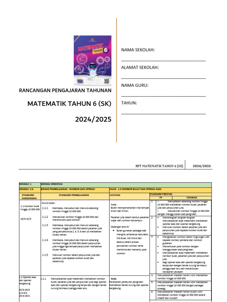 RPT Math T6 Amin 2024 | PDF