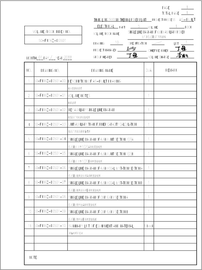 50 F416Z D0501 Catalog | PDF
