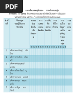 TEDET Individual 2566 | PDF