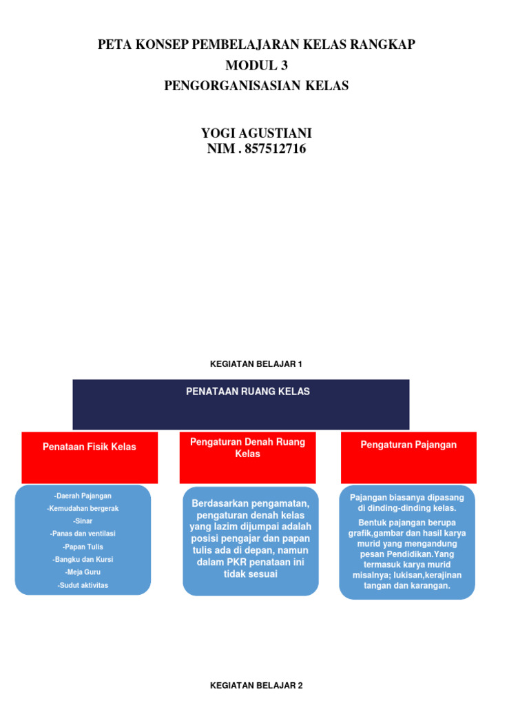 Peta - Konsep - PKR - Modul - 3 - Yogi Agustiani | PDF