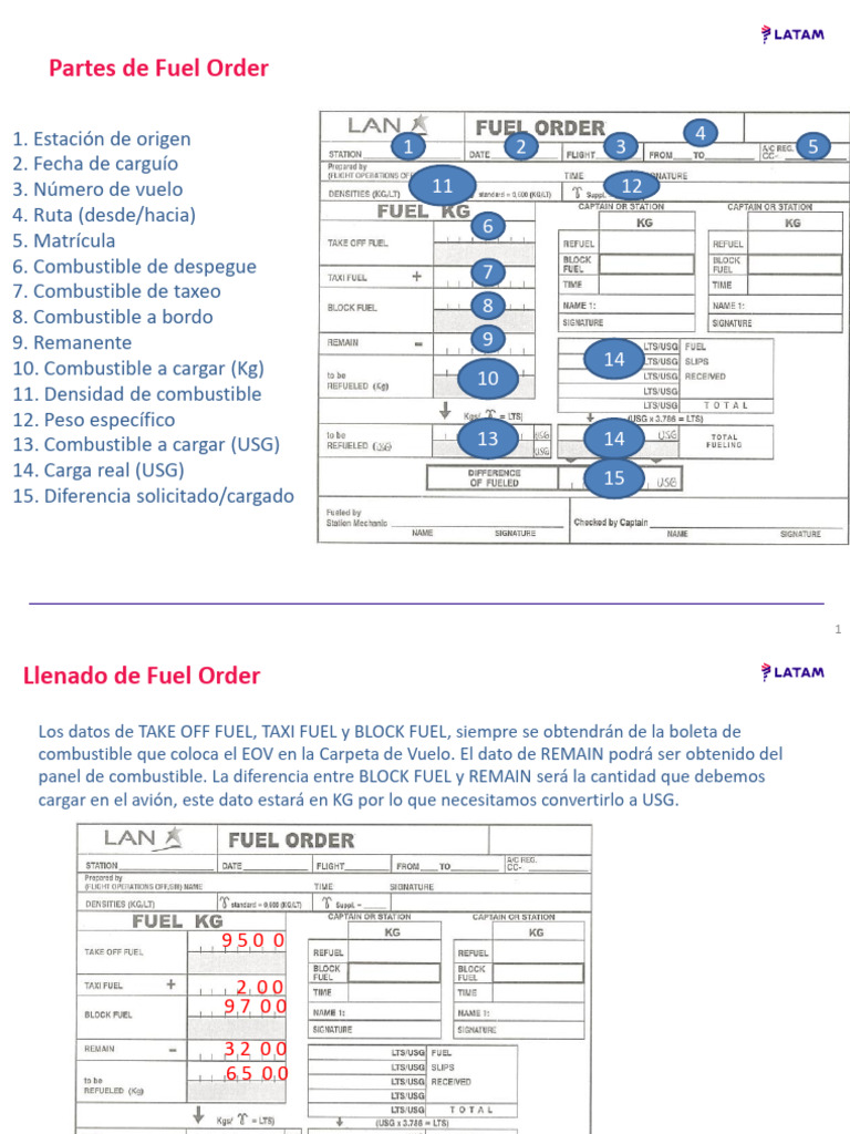 FUEL ORDER | PDF | Aviación | Aeronave