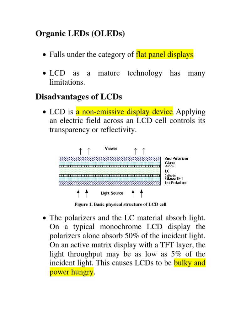 Organic Leds (Oleds) : Figure 1. Basic Physical Structure of LCD Cell ...