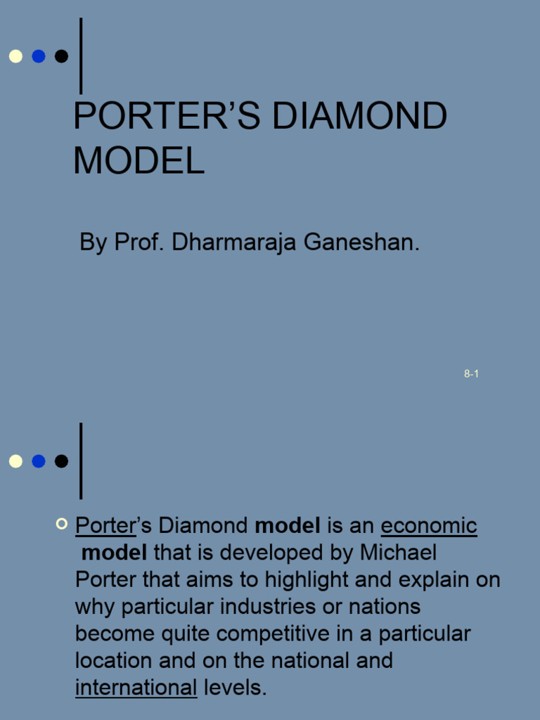 Porter's Diamond Model | PDF | Business Process | Financial Economics