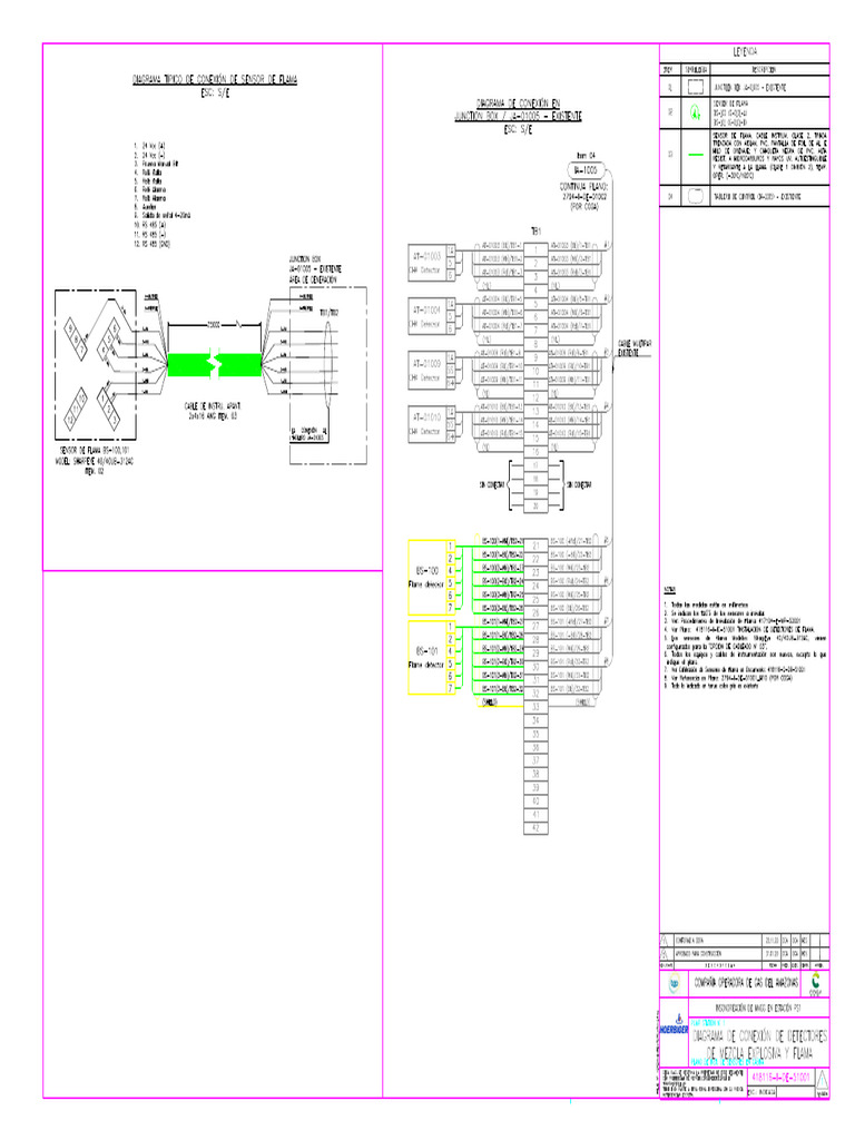 I DE 51001 Rev1 | PDF