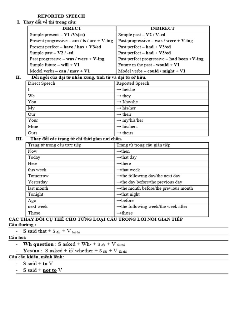 grammar grade 8 | PDF | Syntax | Language Mechanics