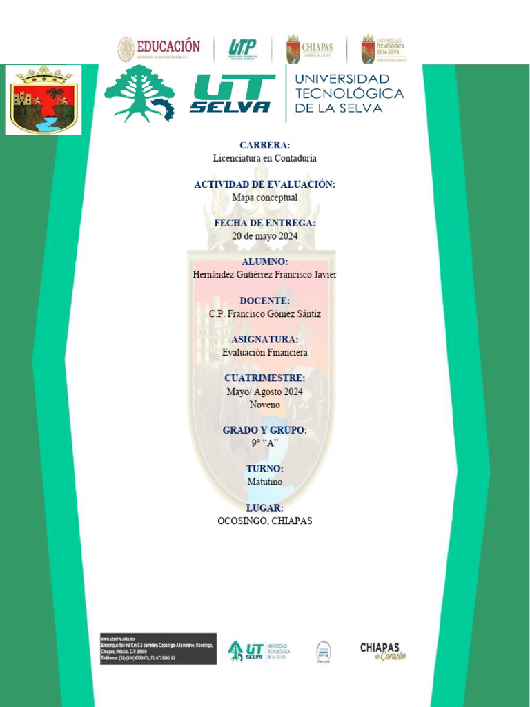 Mapa Conceptual Pdf Business Inversiones