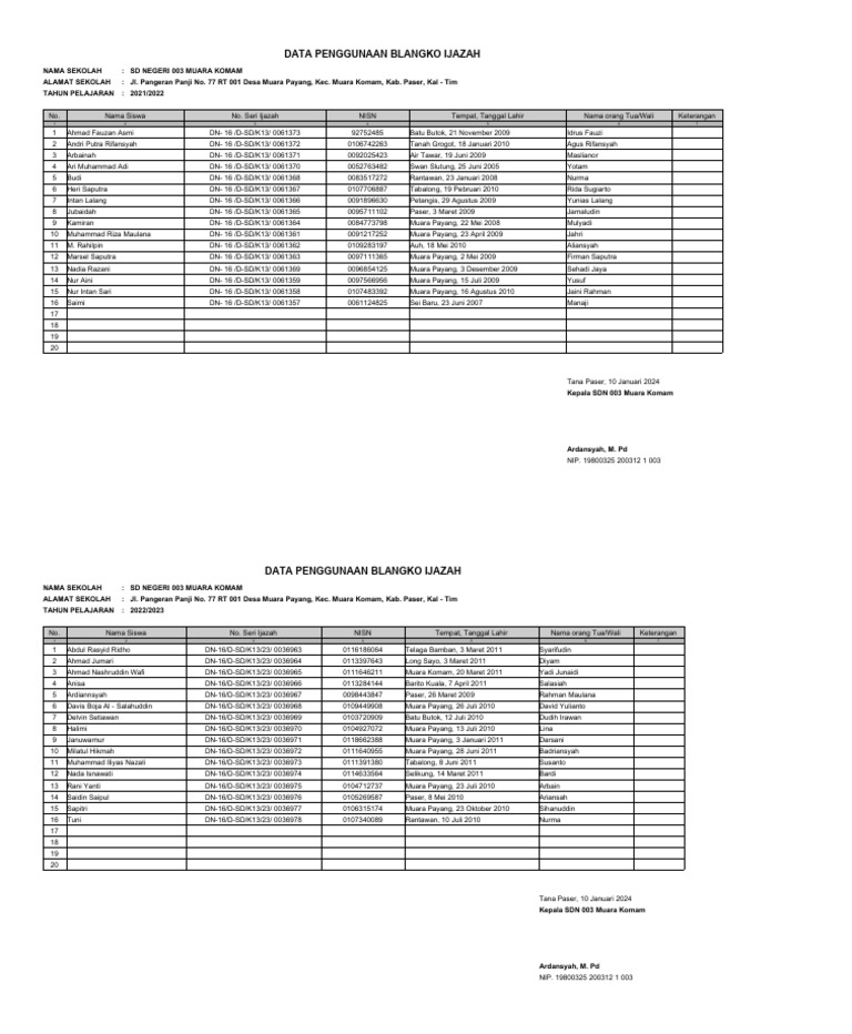 Contoh Format Data Penggunaan Blangko Ijazah | PDF
