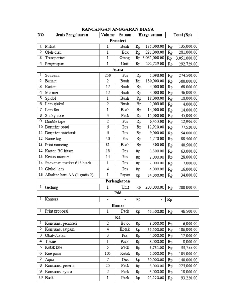 Rab Tabligh Akbar 23 | PDF