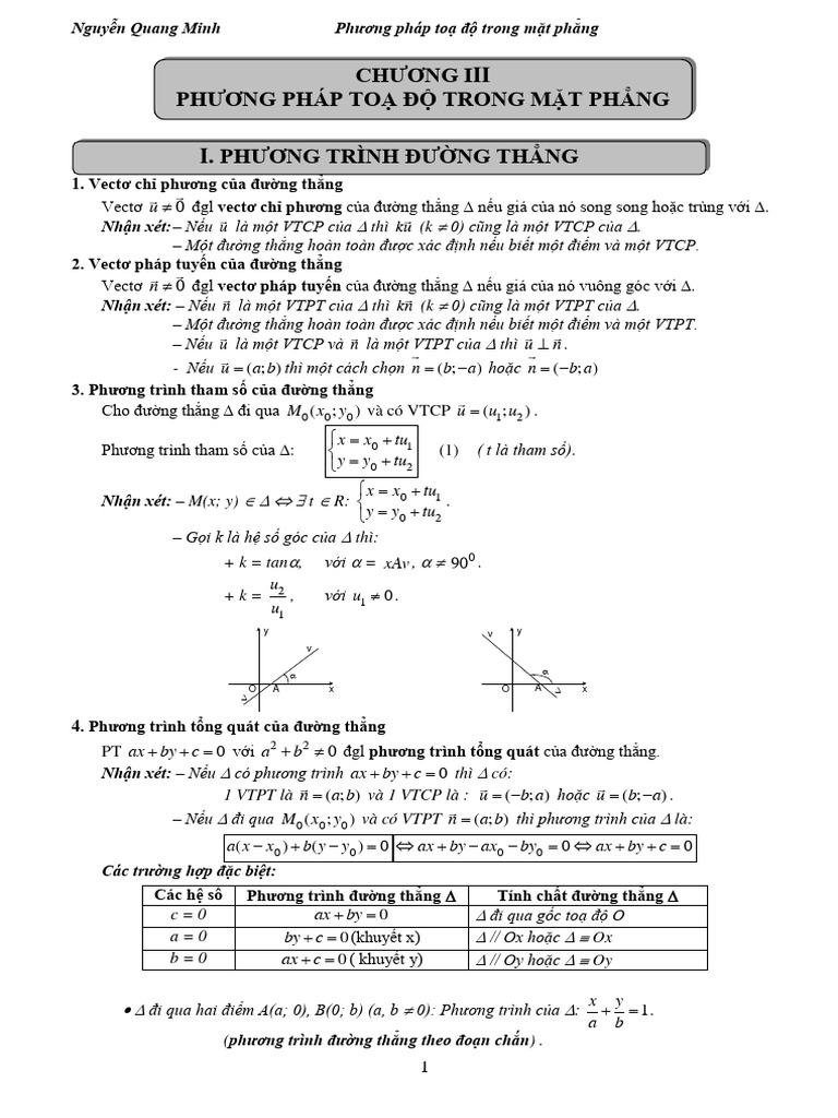 DT Duongtron Elip Tuluan | PDF