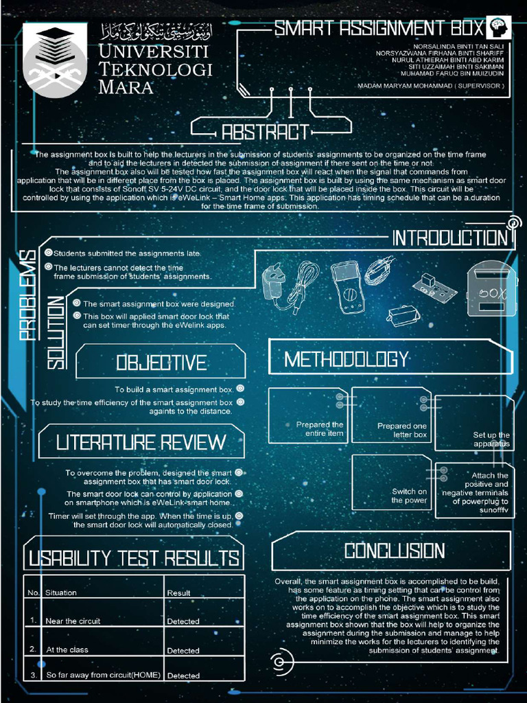 Uitm Fyp 2019 | PDF