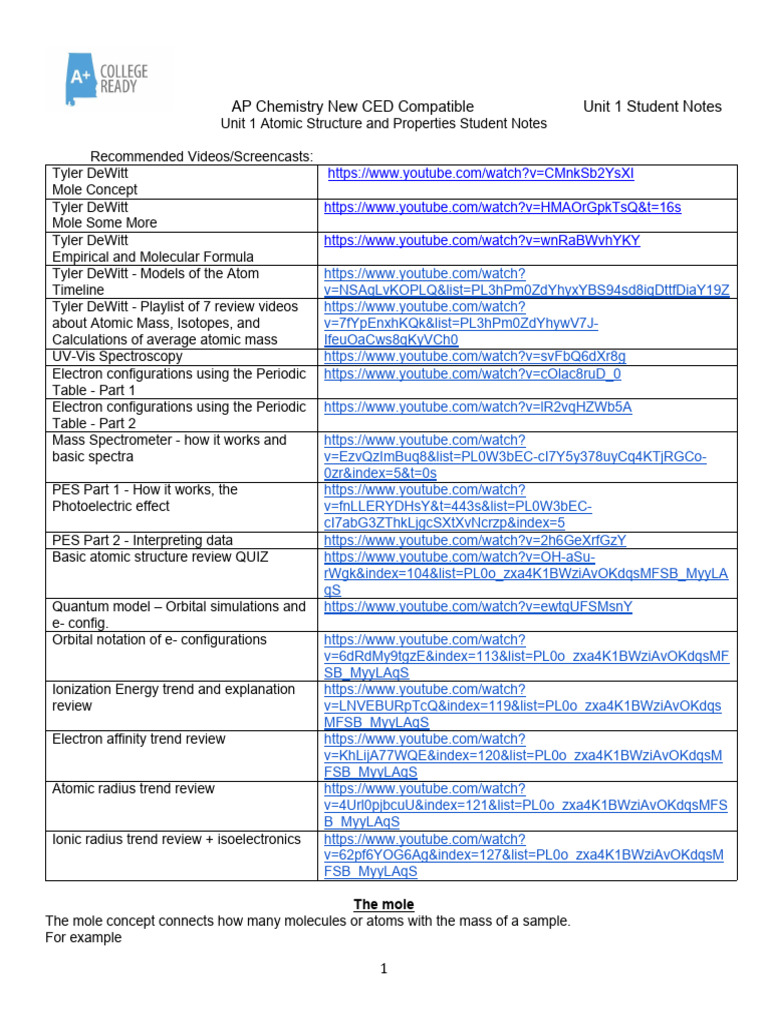 AP Chemistry Unit 1 Notes: Atomic Structure | PDF | Ion | Atomic Orbital