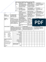Waterlow Pressure Injury Assessment Guide | PDF | Body Mass Index ...