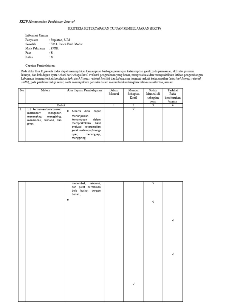 Contoh Dan Template KKTP Interval | PDF