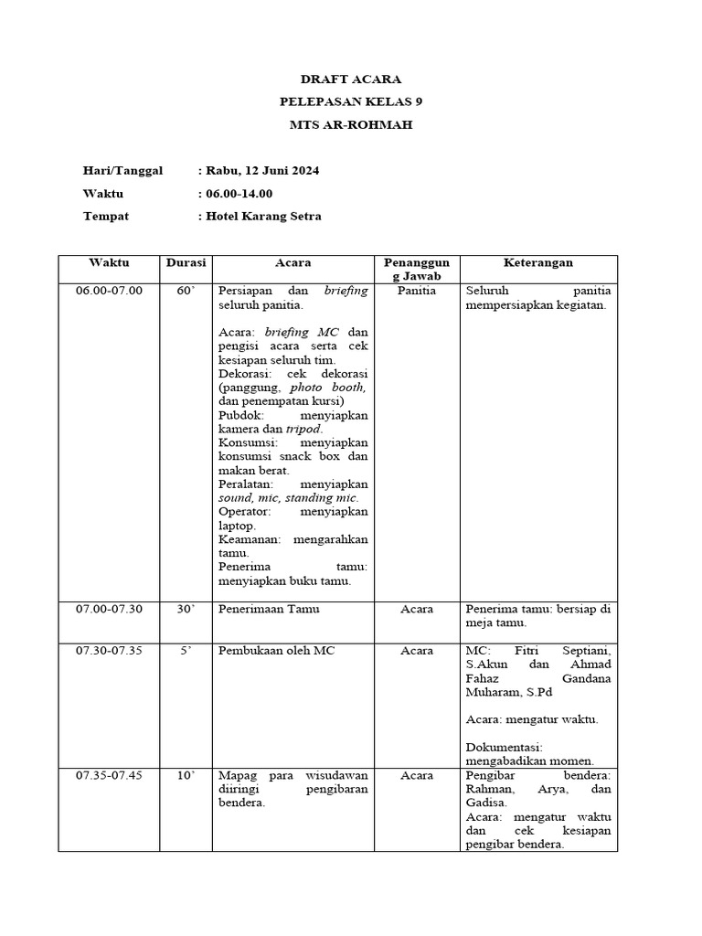 Draft Acara Pelepasan | PDF