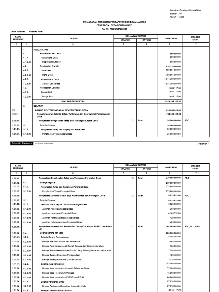 APBDes Tahun 2024 | PDF