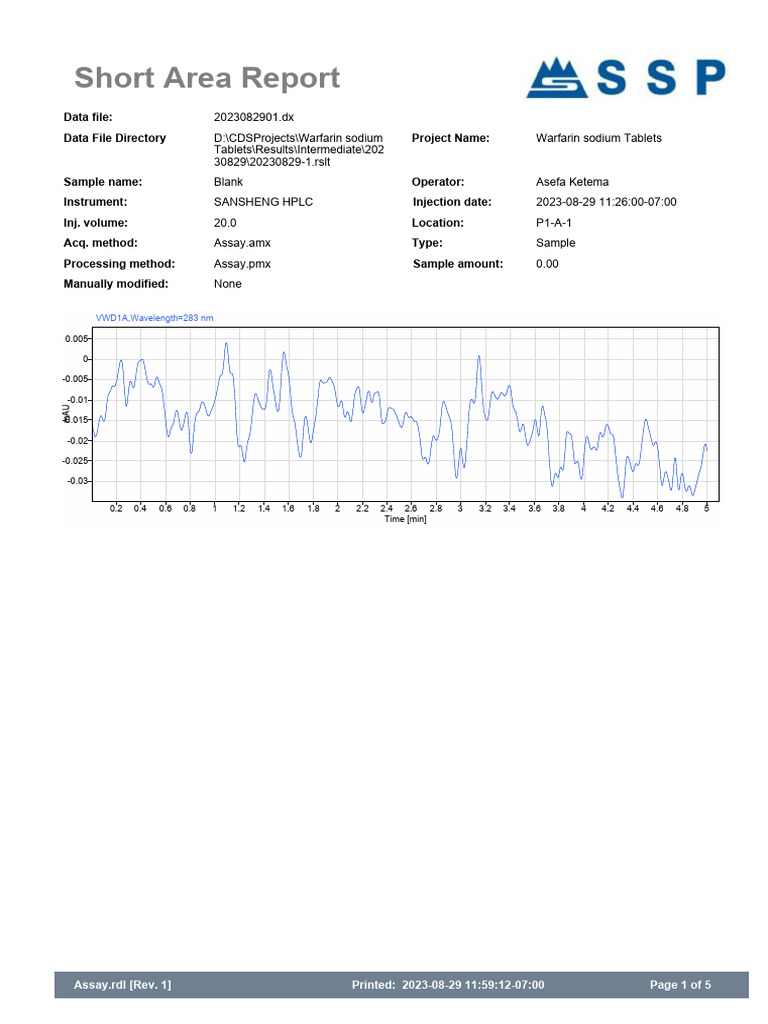 Short Area Report | PDF | Scientific Techniques | Laboratory Techniques