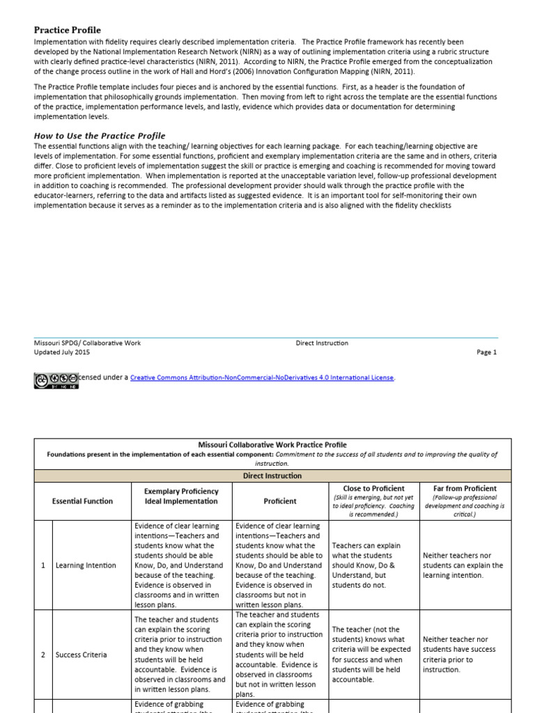 Missouri Direct Instruction Practice Profile | PDF | Lesson Plan | Teachers