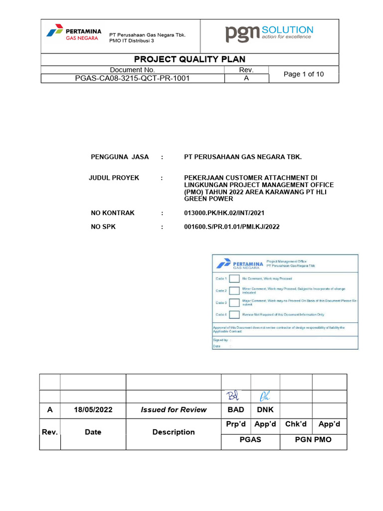 Project Quality Plan - Rev.A | PDF