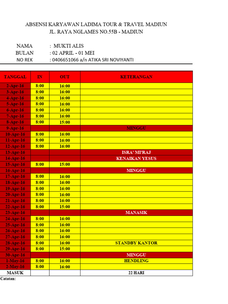 Absensi Karyawan Ladima Tour Madiun | PDF | Cooking, Food & Wine