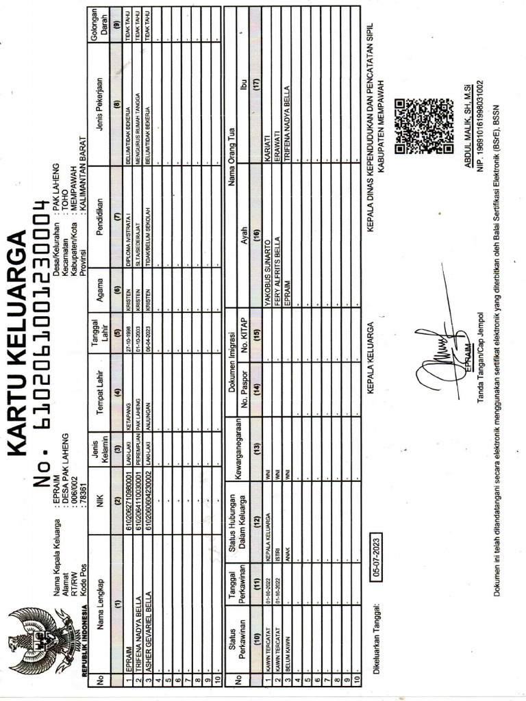 KARTU KELUARGA EPRAIM | PDF