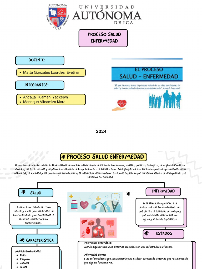 Proceso Salud Enfermedad | PDF