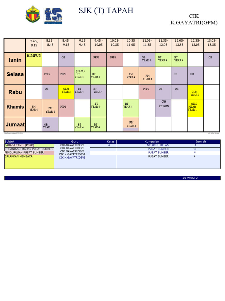 Jadual Personal GPM | PDF