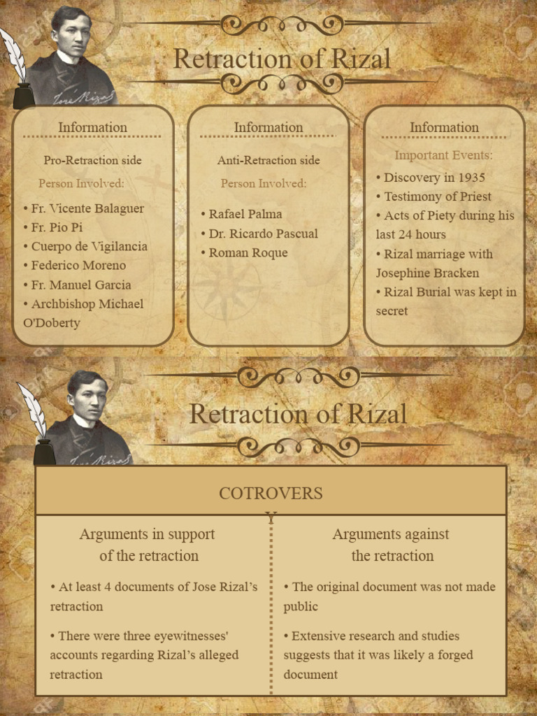 Group7 Retraction of Rizal | PDF | History | Religion & Spirituality