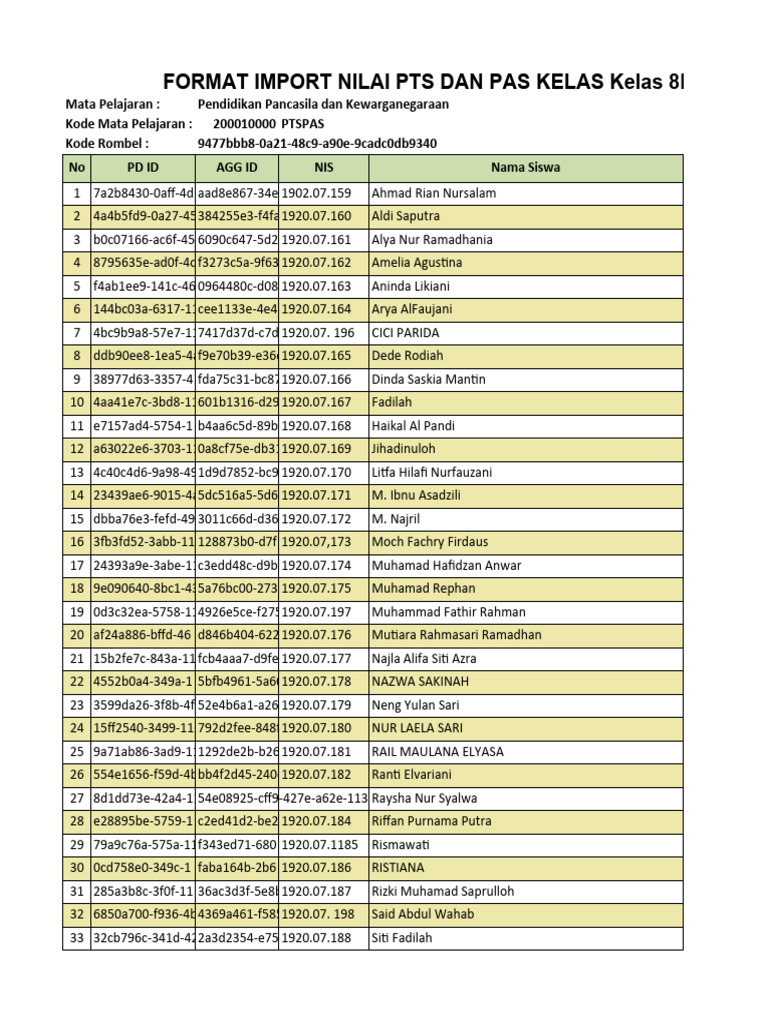 PTS_PAS_Pendidikan Pancasila dan Kewarganegaraan_Kelas 8E | PDF