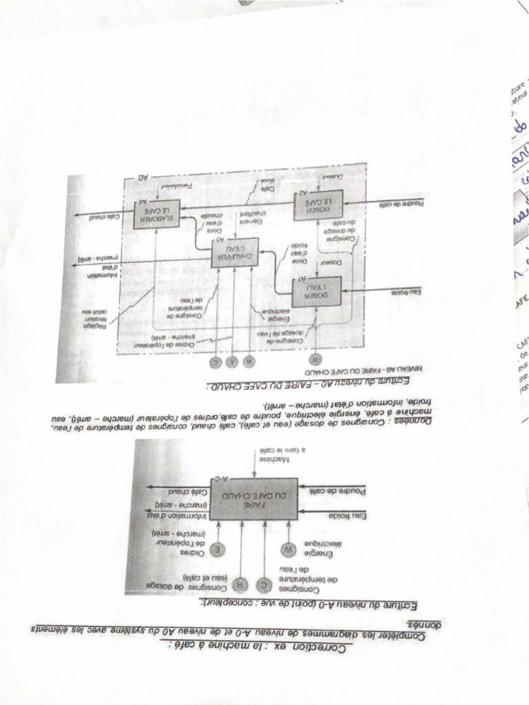 Auto Pdf