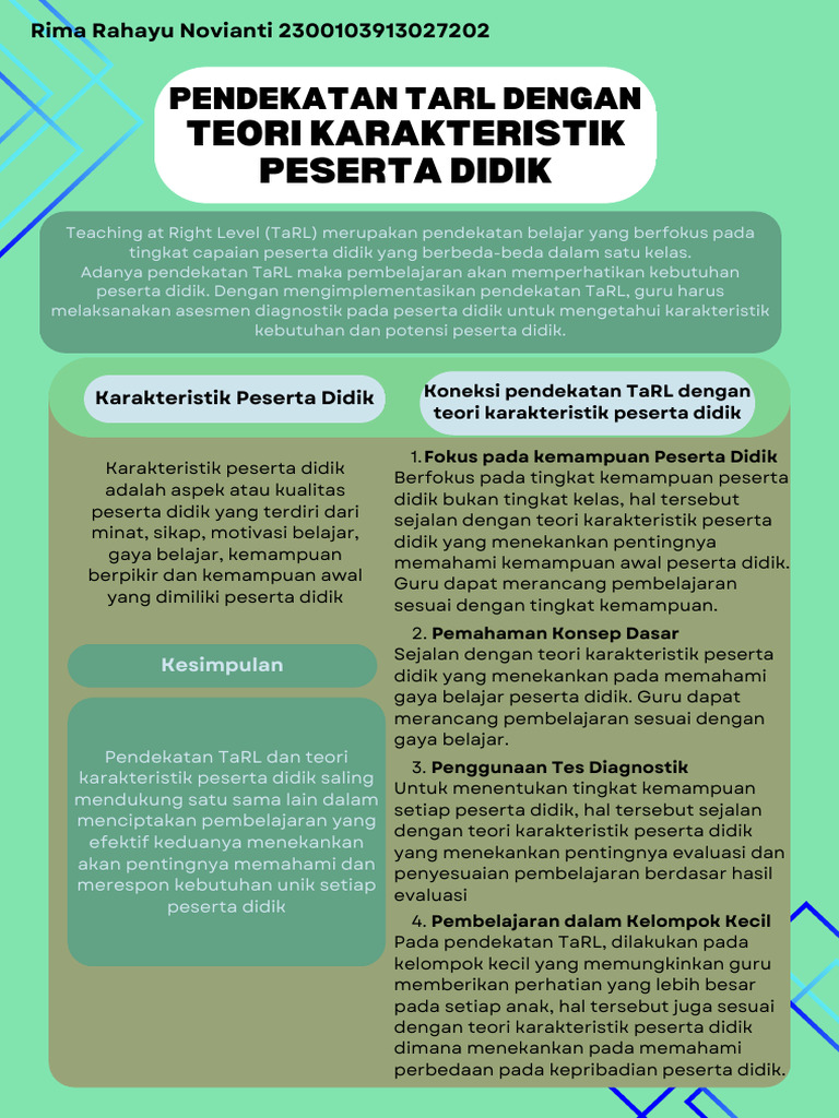 T3-Koneksi Antar Materi-Rima Rahayu-2300103913027202 | PDF