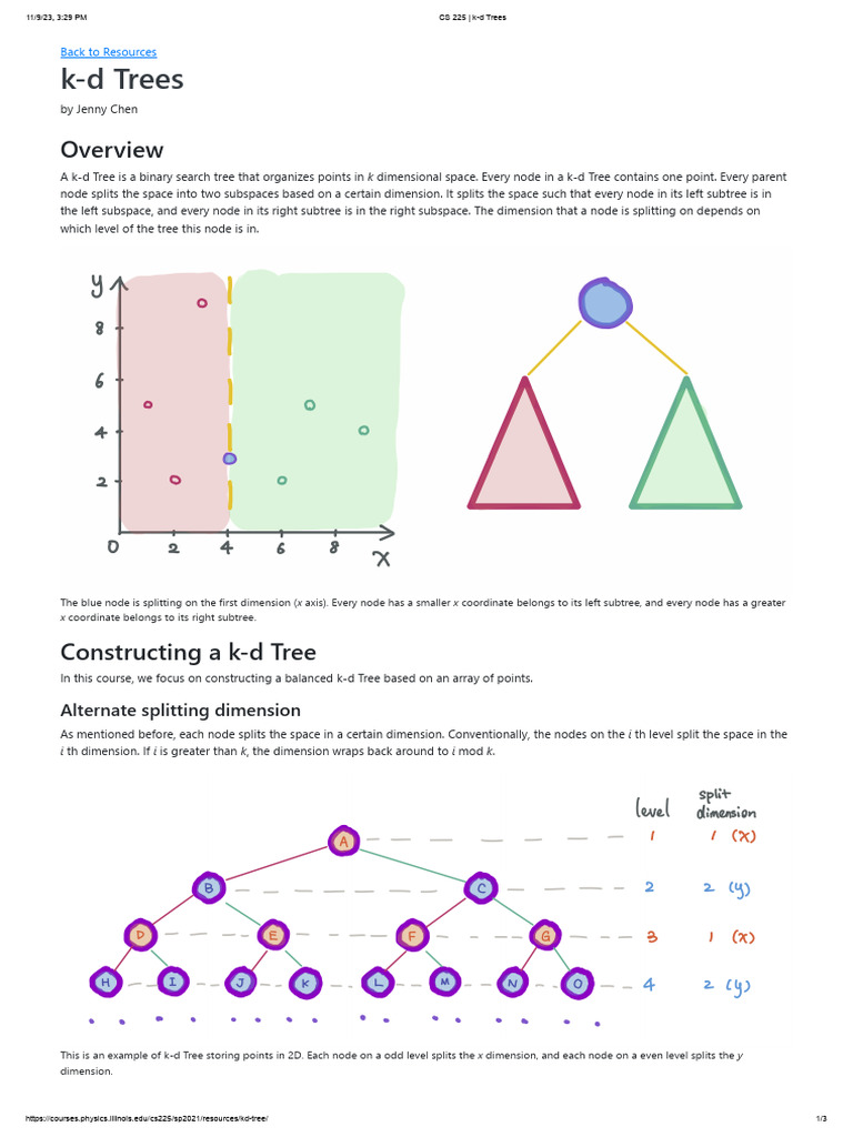 CS 225 - K-D Trees | PDF | Applied Mathematics | Algorithms And Data Structures