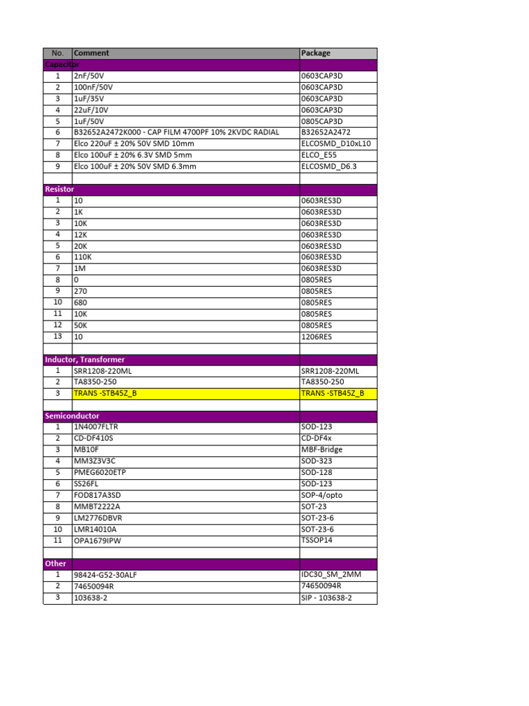 Po 027 Pcb China Rev.1 | PDF | Electrical Connector | Bipolar Junction Transistor