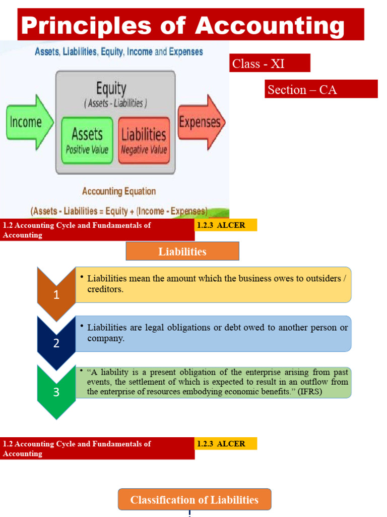 Basic Concepts Liabilites | PDF | Expense | Revenue