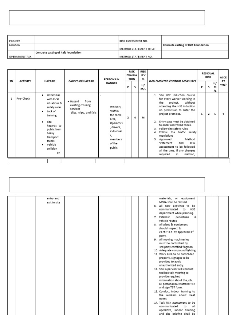 Risk Assessment-Raft Casting 12 | PDF | Personal Protective Equipment ...