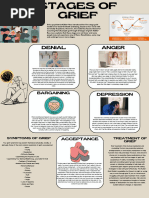 Understanding the 7 Stages of Grief | PDF | Grief | Psychotherapy