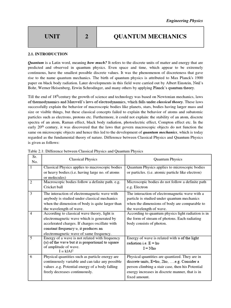 EP- UNIT 2- Quantum Mechanics | PDF | Electromagnetic Radiation ...