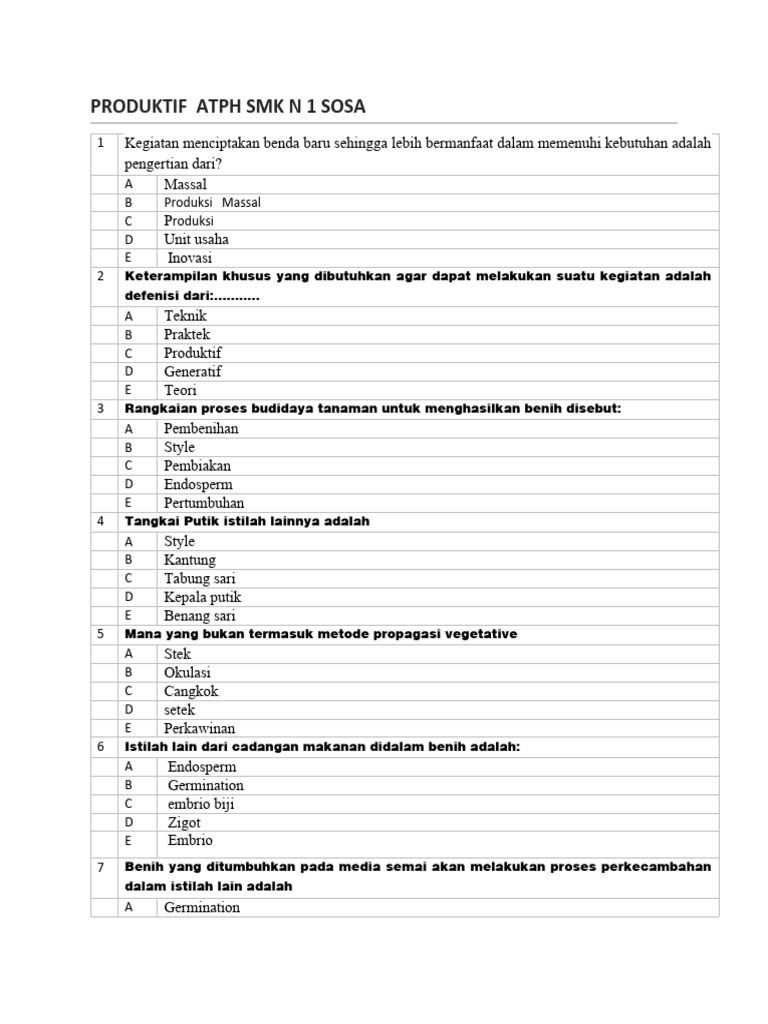 Produktif Atph | PDF | Teknologi & Rekayasa