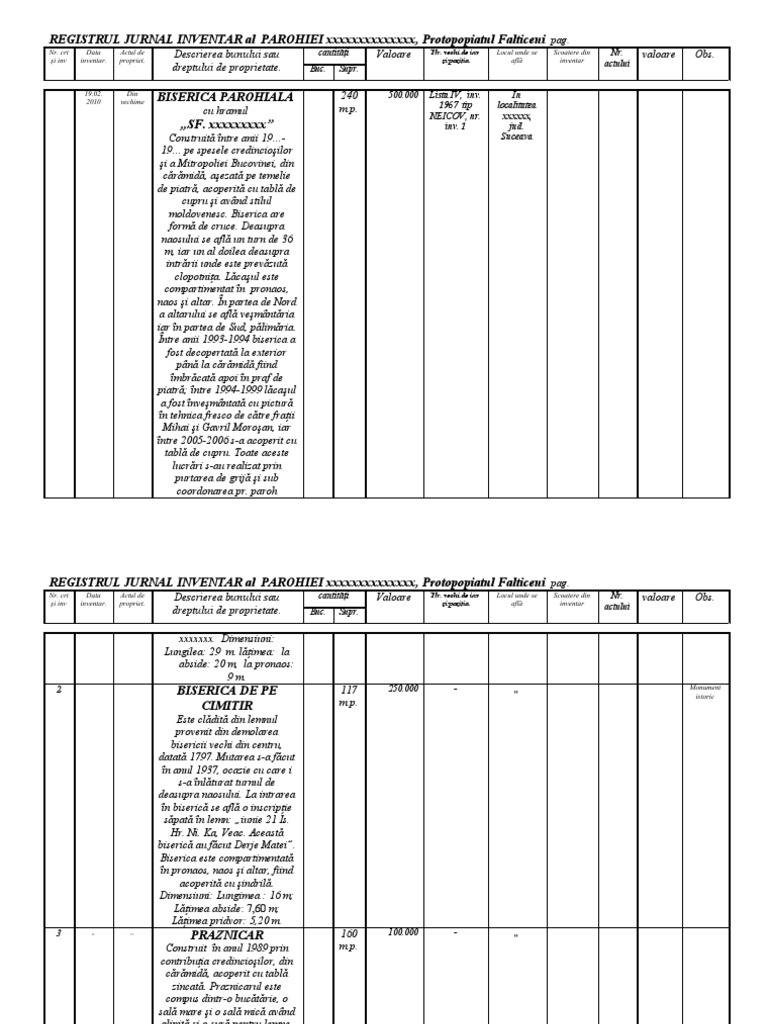 Model Inventar | PDF