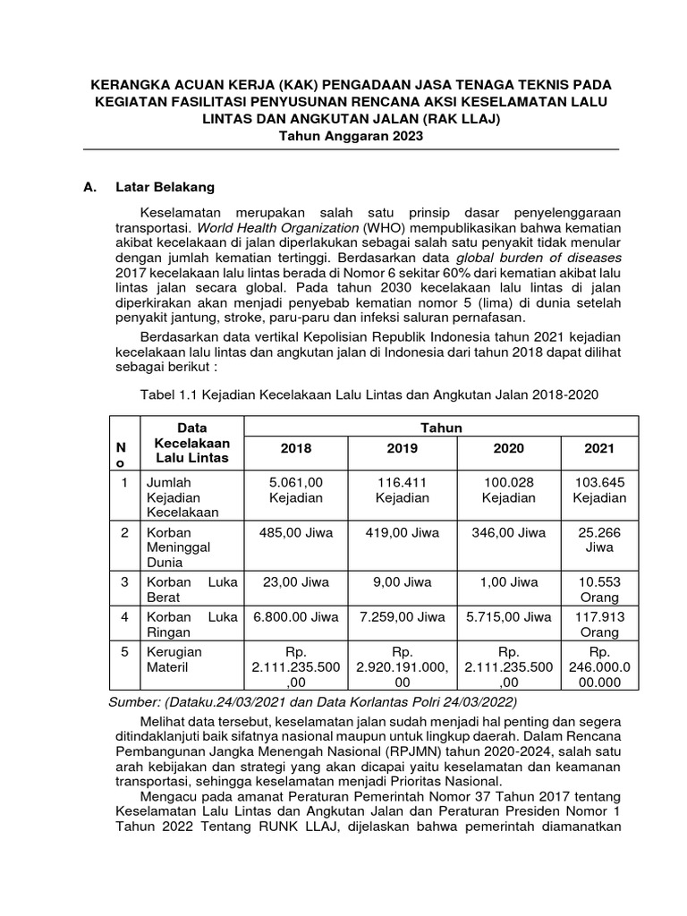 Kak Rak TT | PDF | Bisnis | Sains & Matematika