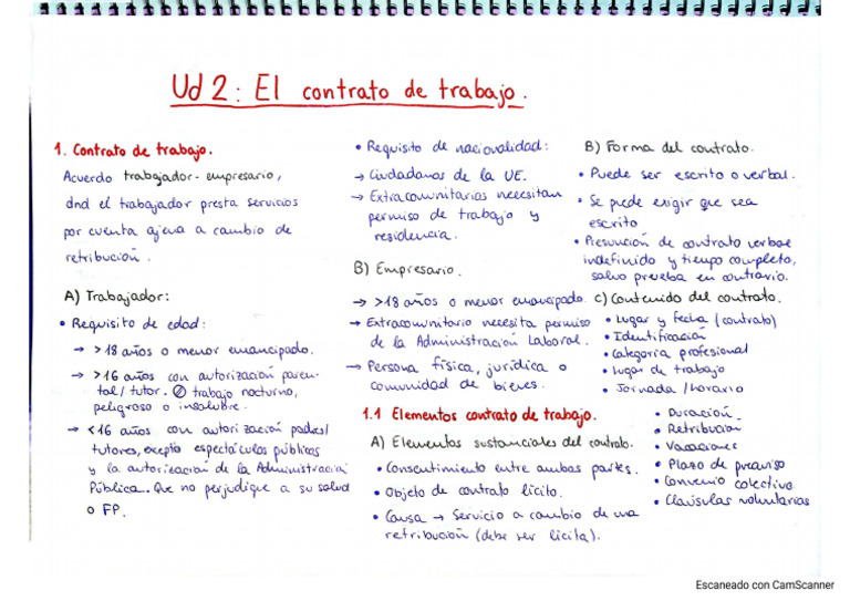 Esquema FOL Tema 2 | PDF