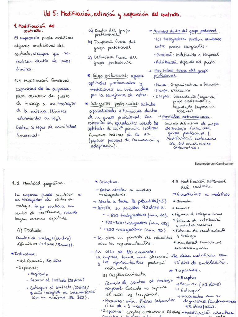 Esquema FOL Tema 5 | PDF