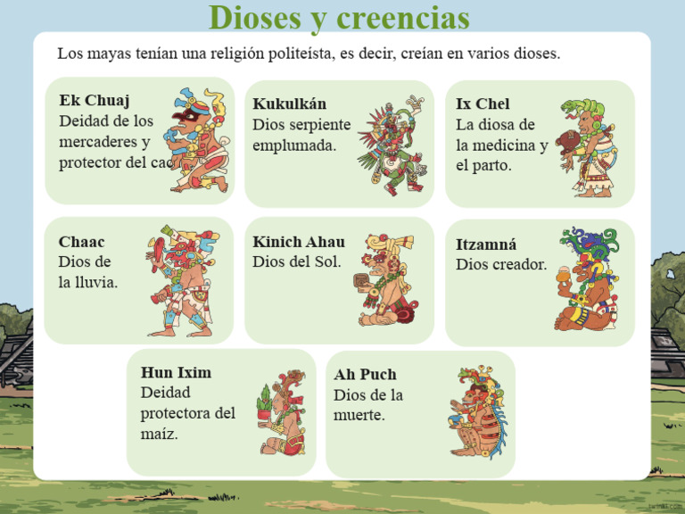 Clase Semana 3 - Creencias de Los Mayas - DIOSES | PDF