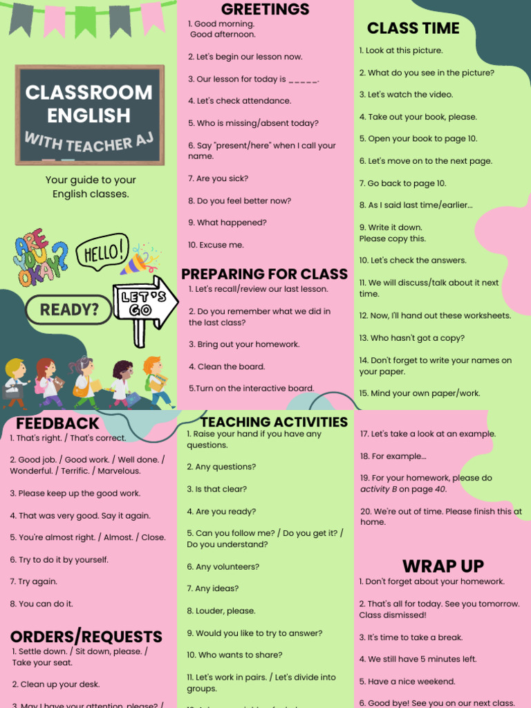 Classroom English Pdf