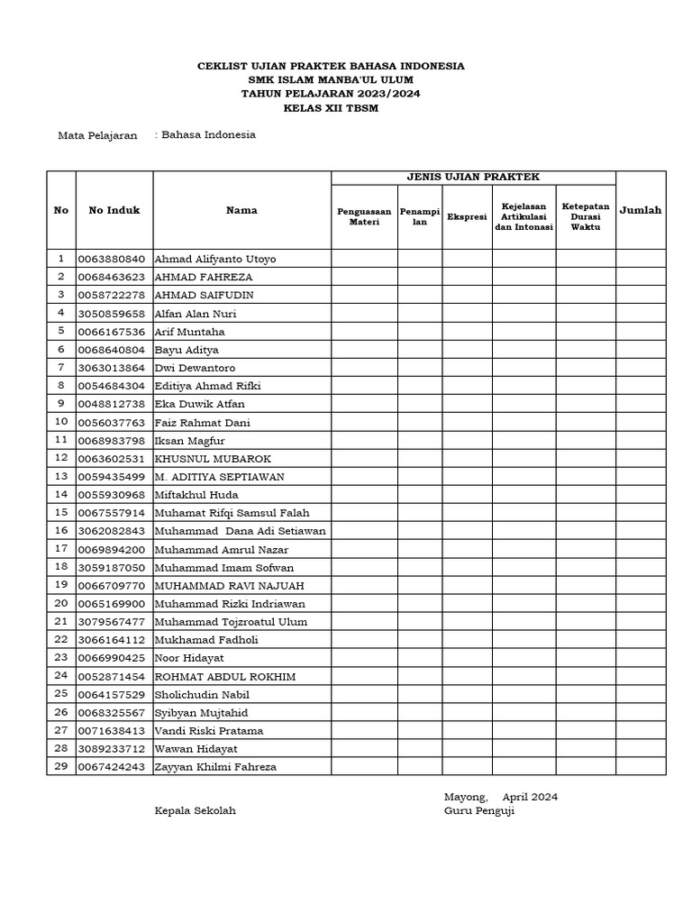 Ceklist Ujian Praktek Bahasa Indonesia SMK 2023/2024 | PDF