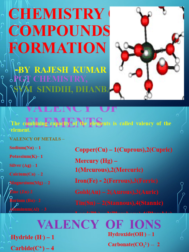 Compound Formation | PDF | Technology & Engineering