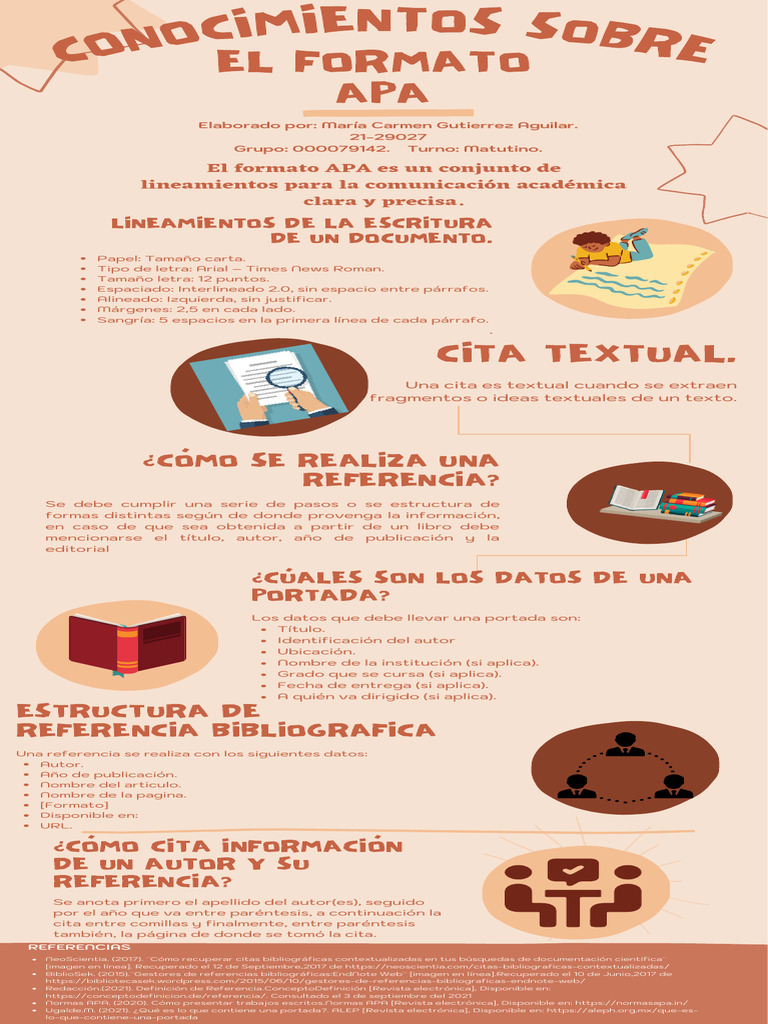 Infografia | PDF | Estilo apa | Citación