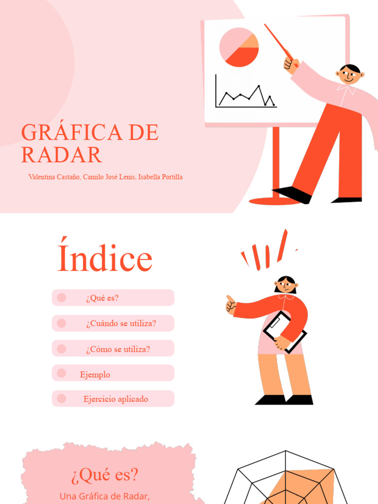 Gráfica de Radar: Uso y Ejemplo | PDF