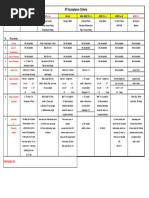 ISA Weight Chart for Steel Angles | PDF | Building Materials | Metals